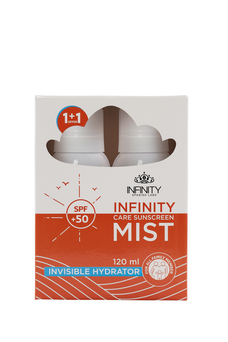 Sunscreens – Infinity Clinic Pharma