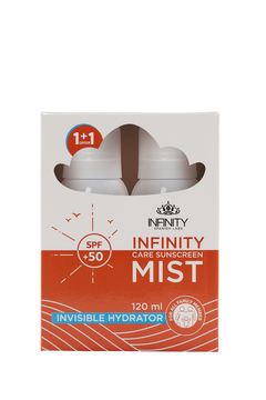 Sunscreens – Infinity Clinic Pharma