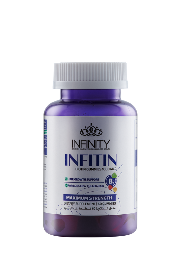 Infinity Supplements – Infinity Clinic Pharma