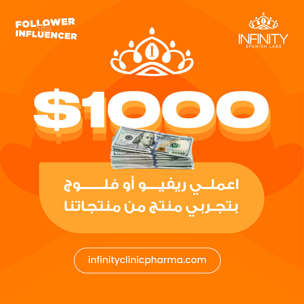 Infinity Spanish Labs – Infinity Clinic Pharma