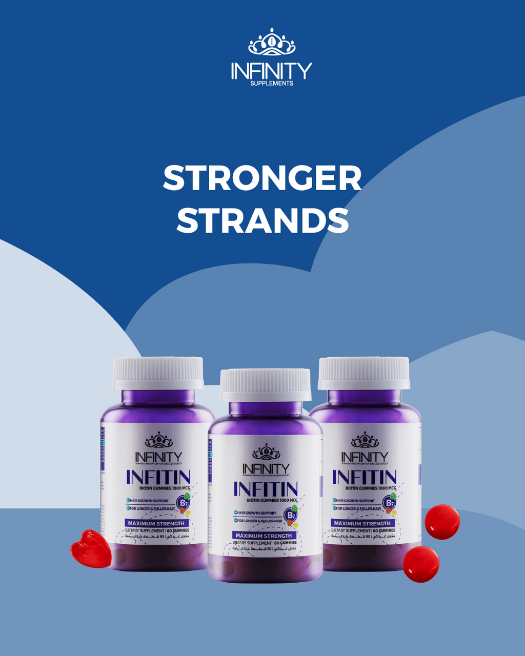 Stronger Strands Bundle – Infinity Clinic Pharma