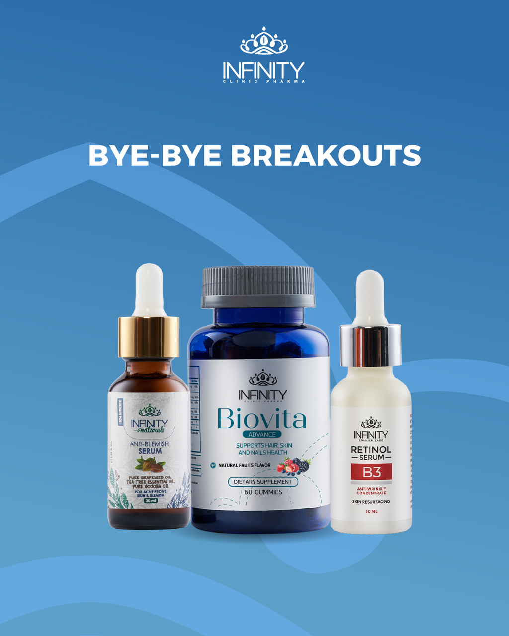Bye-Bye Breakouts Bundle – Infinity Clinic Pharma